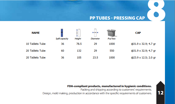 PP TUBES - PRESSING CAP - Nhựa Duy Tân